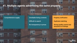 Bring transparency to buying and selling property using proptech ...