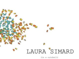 Laura's Visual Resume | PPT
