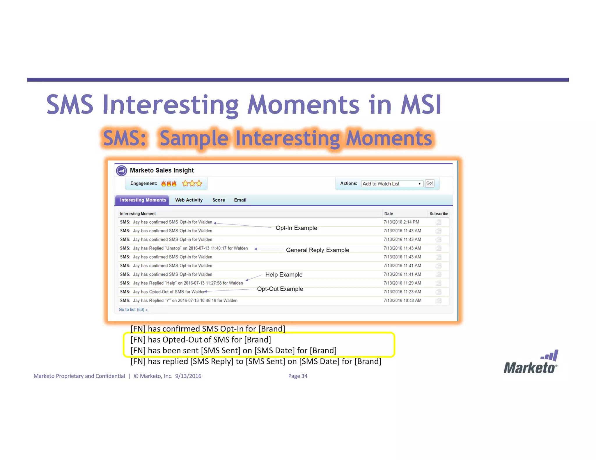 Laureate education case study - Marketo | PDF