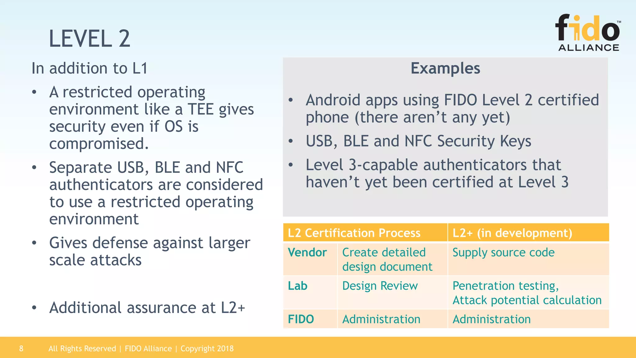 Overview of FIDO Security Requirements and Certifications | PPT