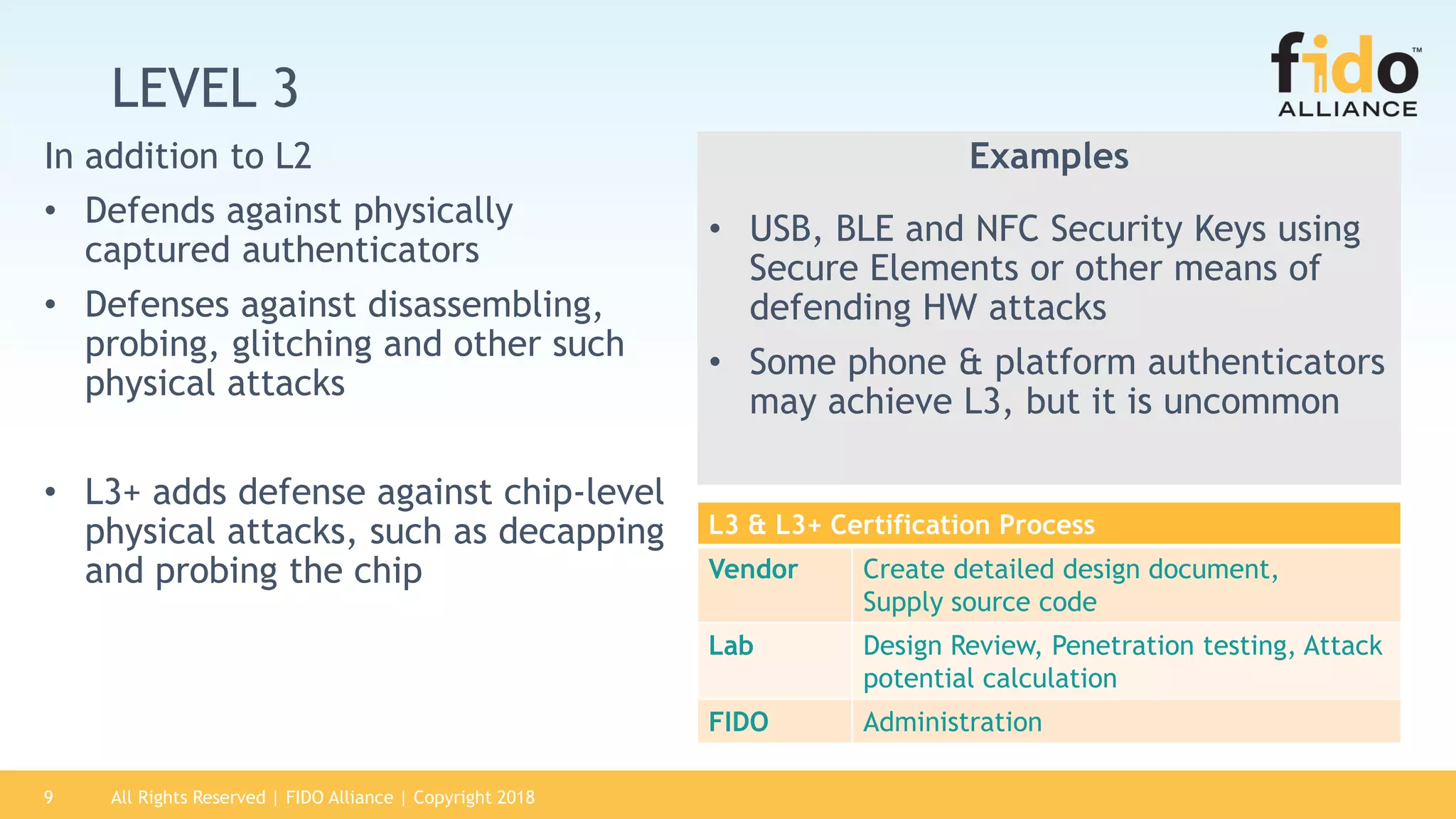 Overview of FIDO Security Requirements and Certifications | PPT