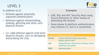 Overview of FIDO Security Requirements and Certifications | PPT