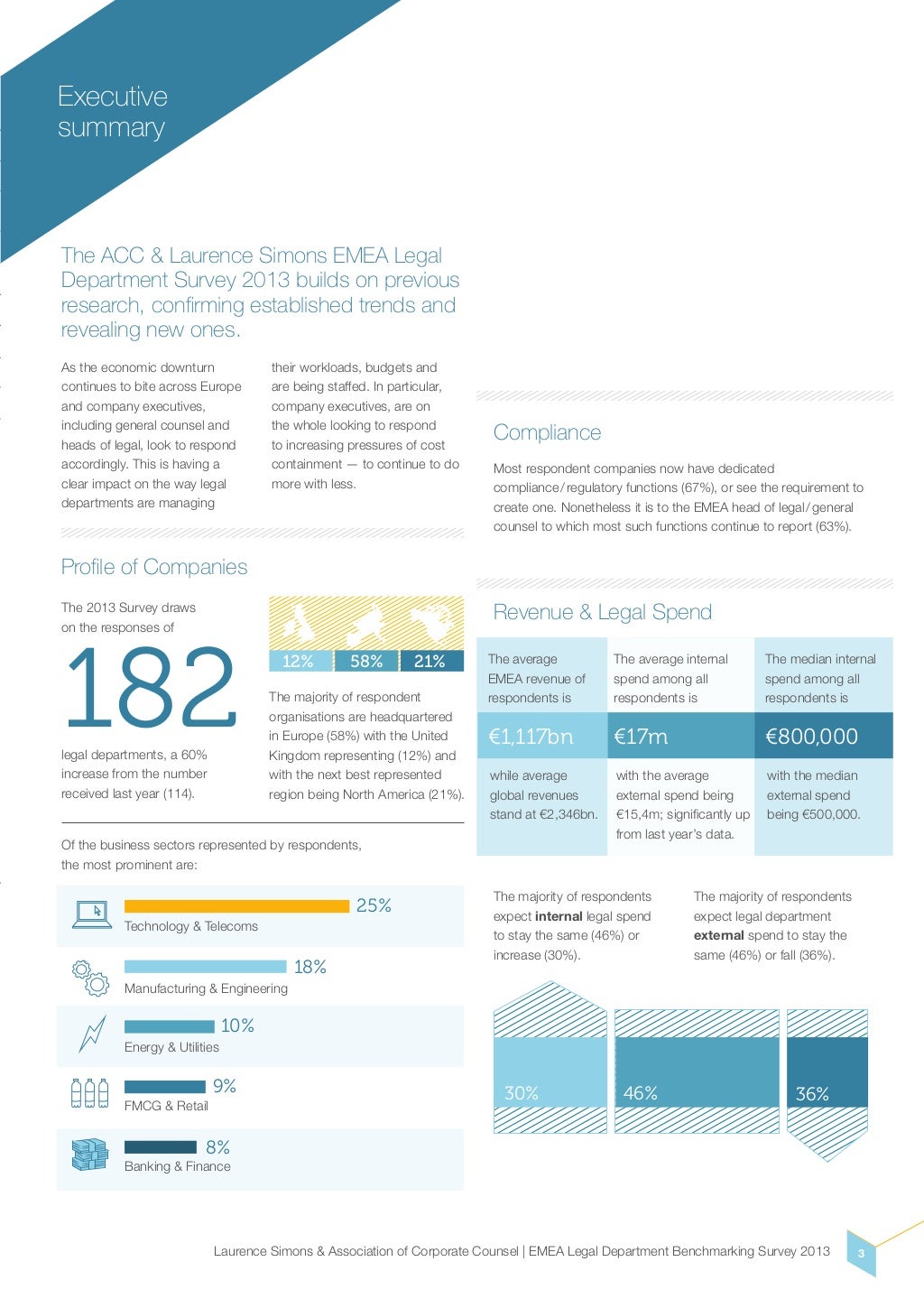 EMEA Legal Benchmarking Survey by Laurence Simons