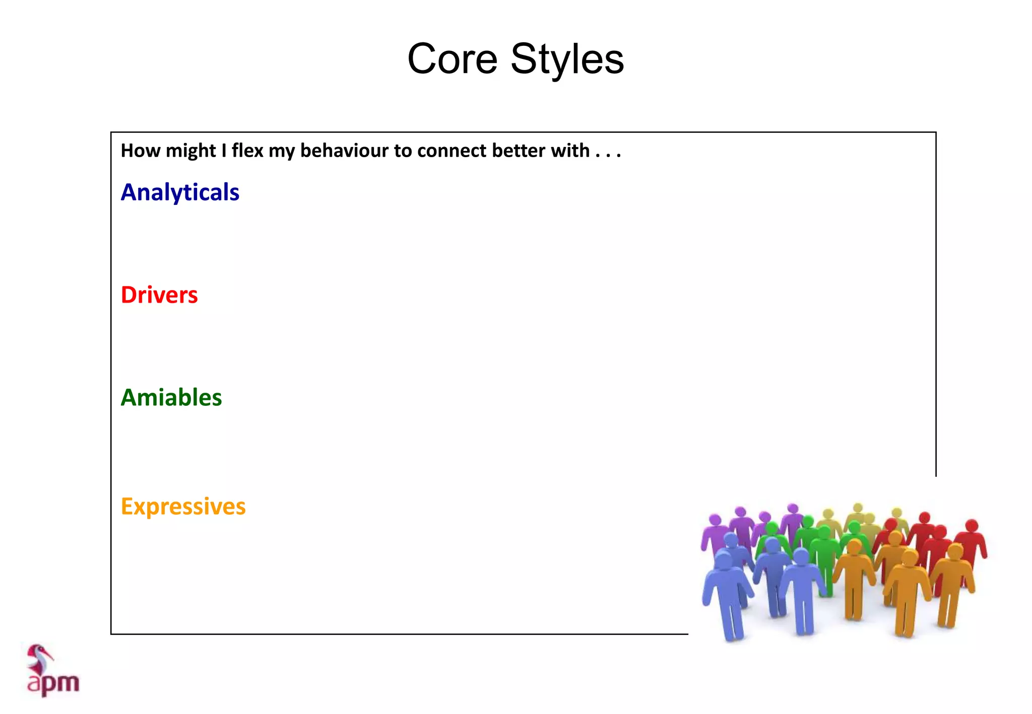 Managing stakeholders: core styles | PPTX