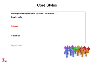 Managing stakeholders: core styles | PPTX