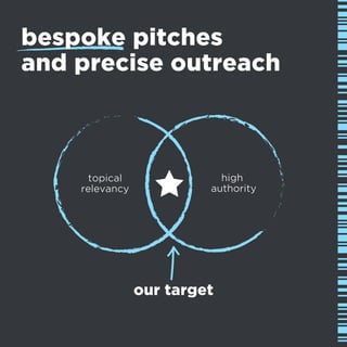 Digital PR Case Study | PDF