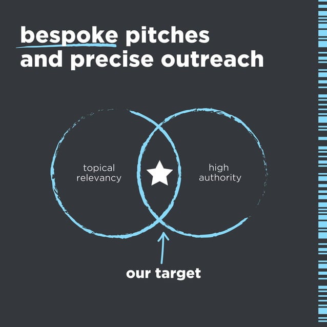 Digital PR Case Study | PDF