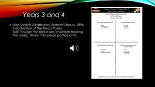 Listening Room - Listening and Appreciation Reimagined- Lauren ...