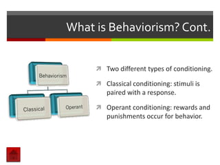 Behaviorism | PPT
