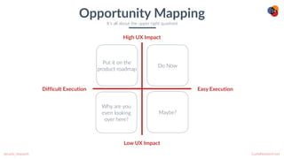 Lauren Isaacson - Productized Masterclasses | PDF