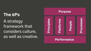 Content change, culture change | PPT