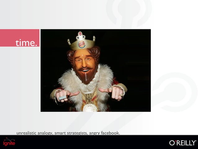 Real Life vs. Social Media | PPT