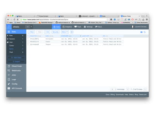 Comment choisir entre Parse, Heroku et AWS ? | PPT