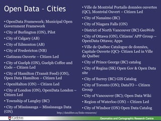 A Conversation About Research Data | PPT
