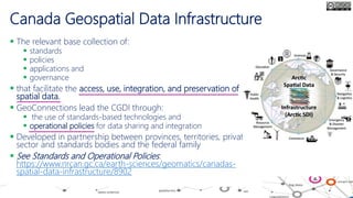 Data sharing: Seeing & Thinking Together | PPT