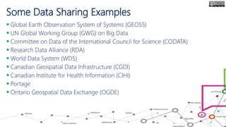 Data sharing: Seeing & Thinking Together | PPT