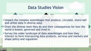 Homelessness Data Discussion | PPTX