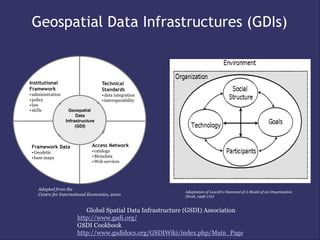 Lauriault odx13 panel3 | PPTX