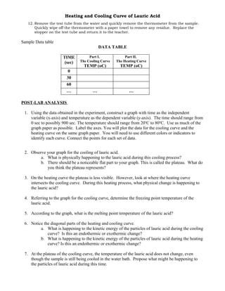 Lauric Acid Lab | DOC