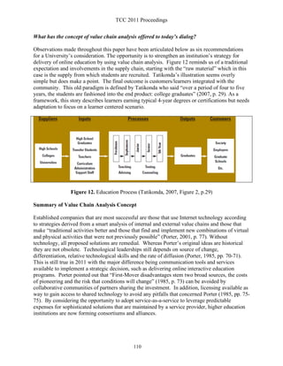 Value Chain Analysis of Applied Online Learning | PDF