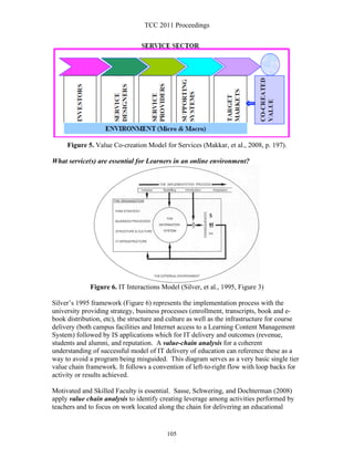 Value Chain Analysis of Applied Online Learning | PDF