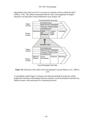 Value Chain Analysis of Applied Online Learning | PDF | Education ...