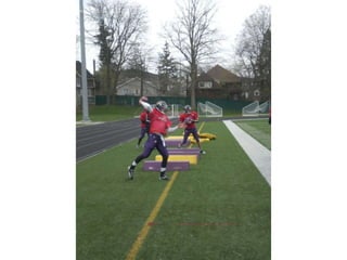 Laurier Football Spring Camp Pt.1 | PPTX