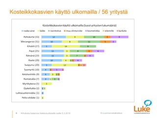 Voiko muita kosteikkokasveja hyödyntää tai viljellä? - Marika Laurila ...