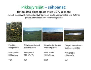 Determinants of terrestial food web dynamics Lauri Oksanen | PDF