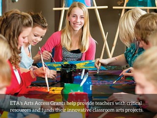 Exploring the Arts | PDF | Music | Entertainment