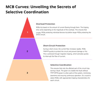 Lauritz-Knudsen-A-Leader-in-Electrical-and-Automation (1).docx