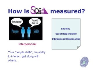 Laurus network apr 2010 | PPT