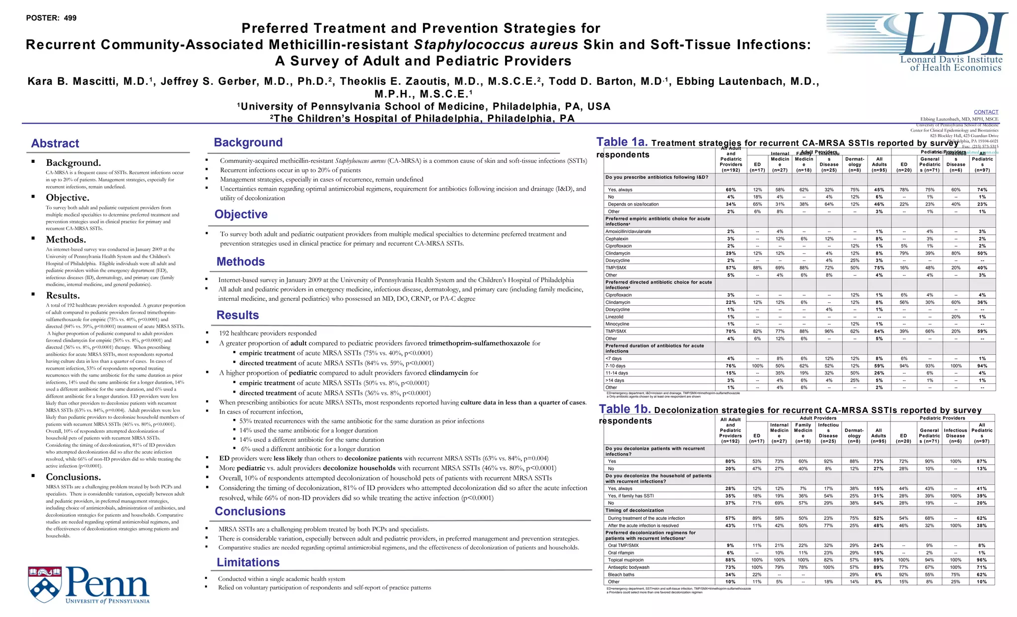 Preferred Treatment and Prevention Strategies for Recurrent Community ...