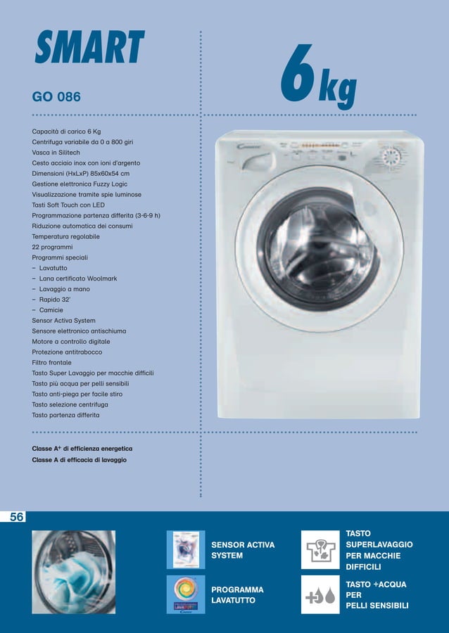 Lavabiancheria Smart 2006 | PDF