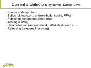 LCA13: LAVA and CI Component Review | PPT | Free Download