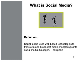 Lava Con2010 - Introduction to Social Media | PPT