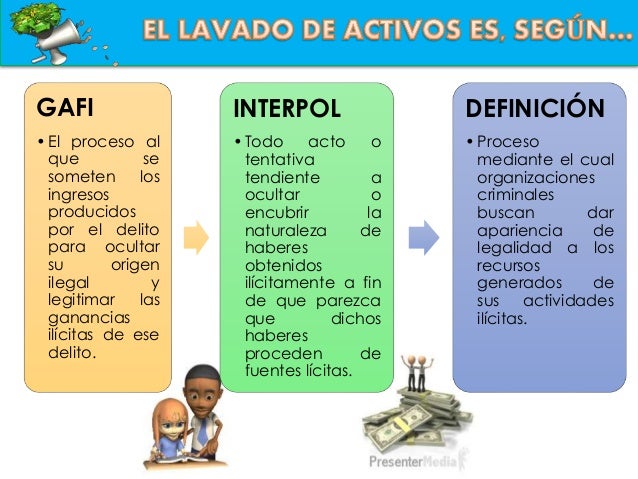 Lavado De Activos
