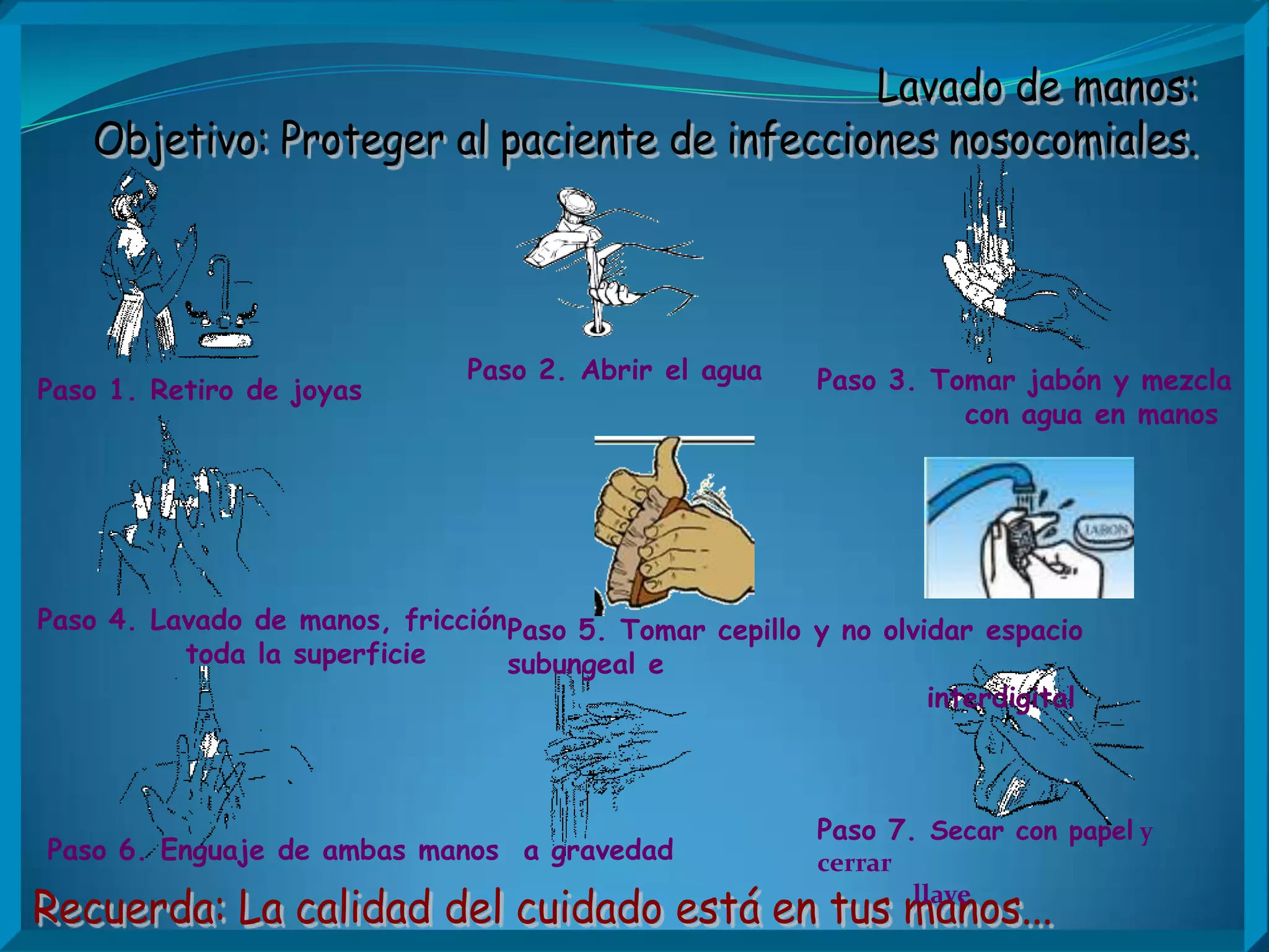 Lavado de manos | PPT