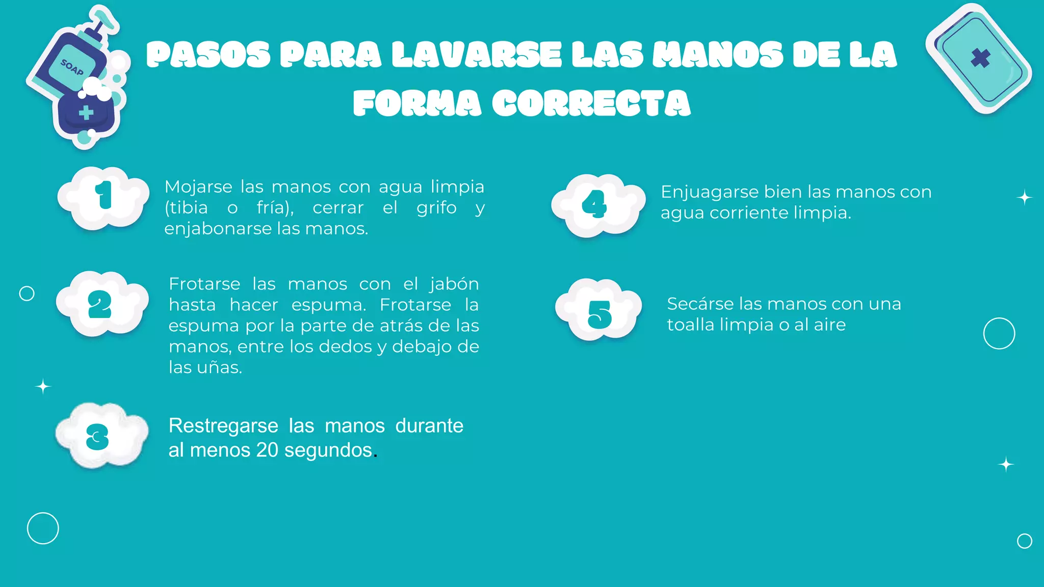 lavado de manos | PPT