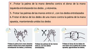 LAVADO DE MANOS.pptx