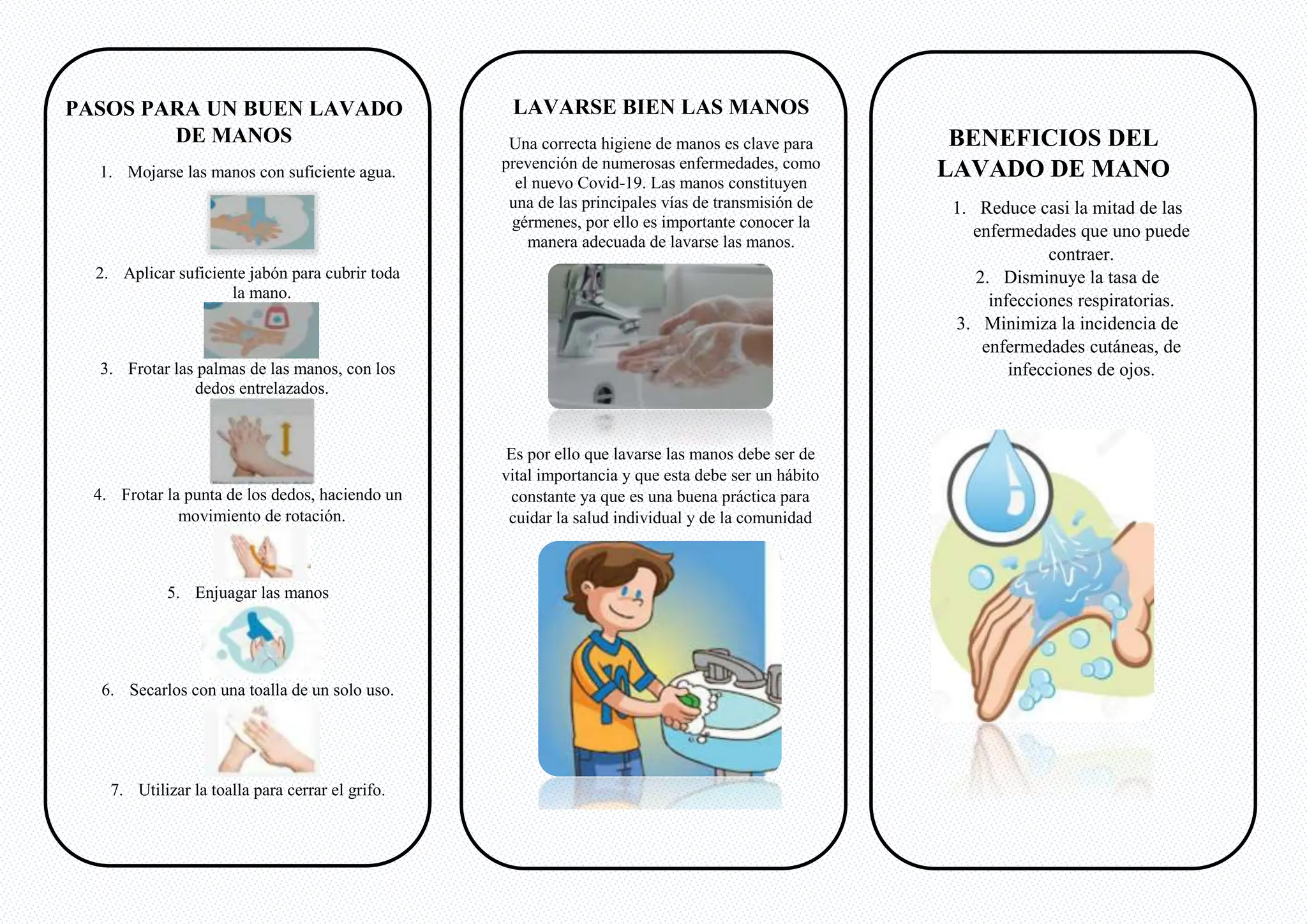 Hojas De Trabajo Para Lavarse Las Manos Manualidad Mágica: "Manos