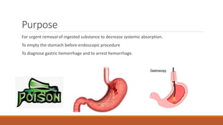 lavage tube. Gastrointestinal tract wash | PDF