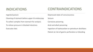 lavage tube. Gastrointestinal tract wash | PDF