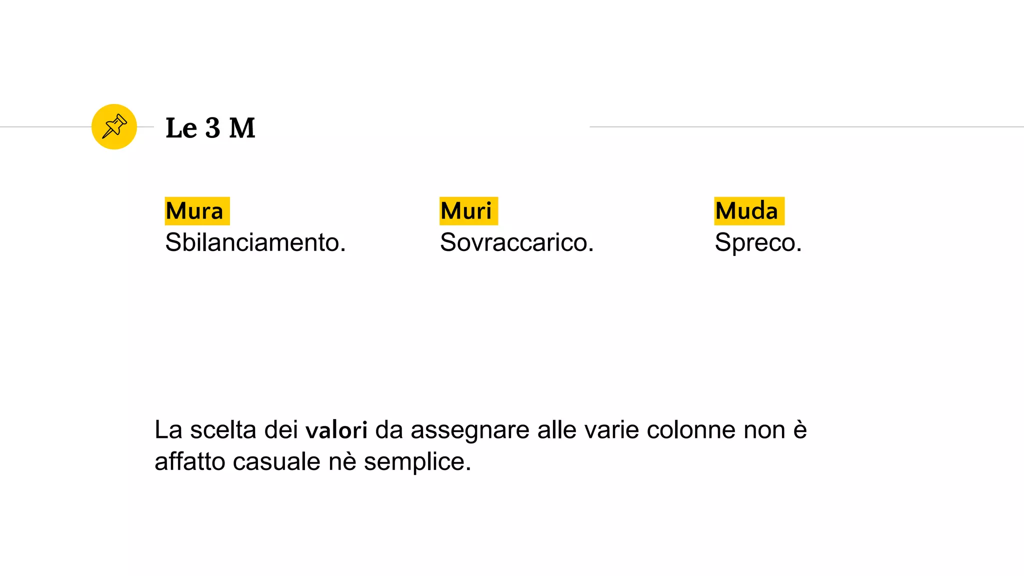 Lavagna kanban-how-to | PPTX