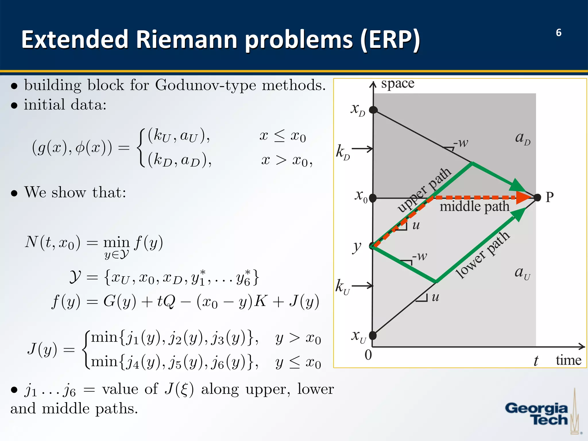 The Impact Of Source Terms In The Variational Representation Of Traffic Flow Ppt