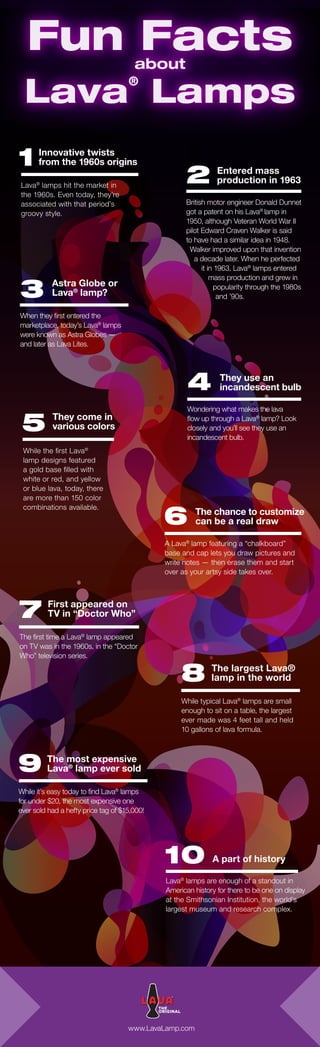 Fizzy Fountain Lava Lamp