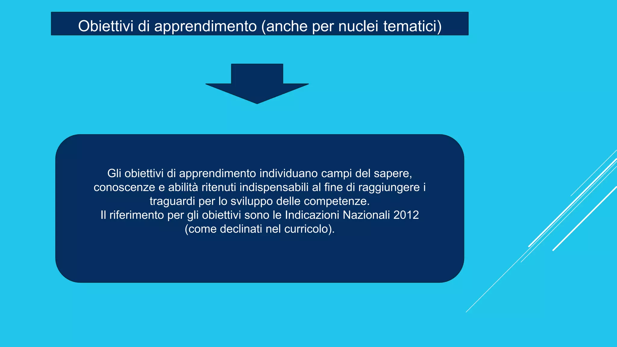 La valutazione nella scuola primaria | PDF | Educational Assessment | Education