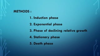 Chlorella introduction , Cultivation and applications | PDF