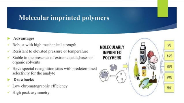 POLYMERS IN CHIRAL SEPARATION | PPT