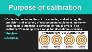 calibration of analytical instruments | PPTX